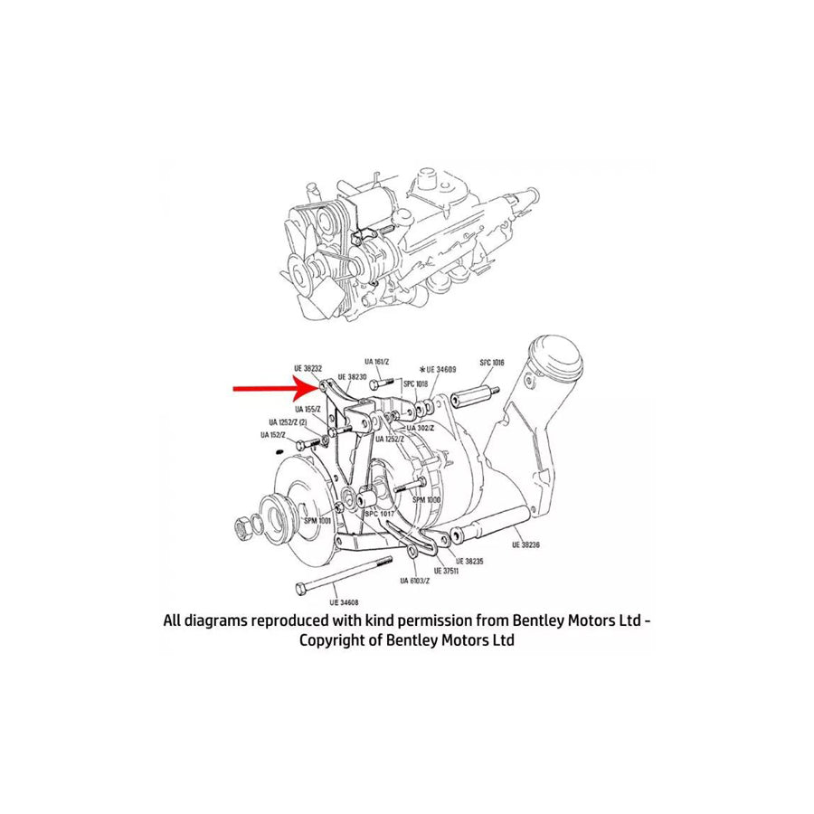GENUINE Rolls-Royce UE38232 ALTERNATOR MOUNTING BRACKET – ML Performance